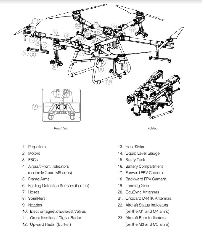 Buy DJI Agras T30 Drone today at DroneNerds CP.AG.00000325.01